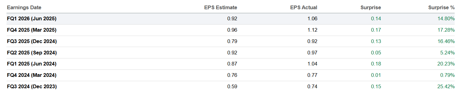 Modine Stock: Data Center Engine Hits Overdrive (Rating Upgrade) (NYSE ...