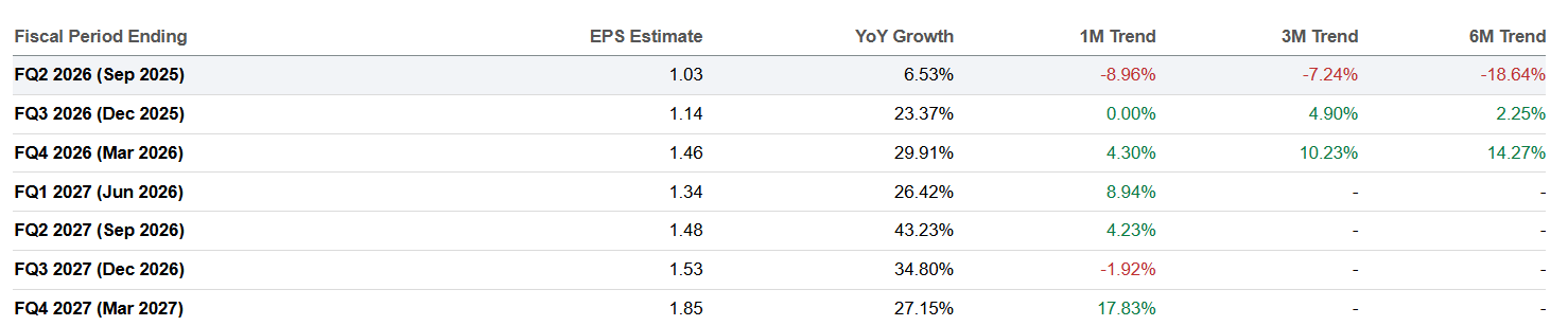 Modine Stock: Data Center Engine Hits Overdrive (Rating Upgrade) (NYSE ...