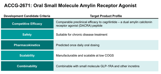 Structure Therapeutics: Key Milestones Dead Ahead (NASDAQ:GPCR ...