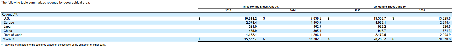 Eli Lilly: A Textbook Insider Buying Play (NYSE:LLY) | Seeking Alpha