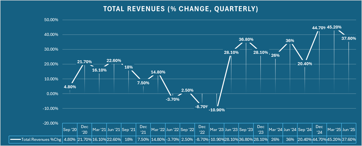 Eli Lilly: A Textbook Insider Buying Play (NYSE:LLY) | Seeking Alpha