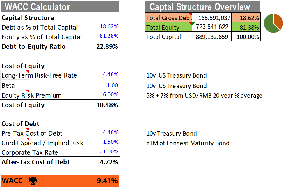 MicroAlgo: A Deeply Undervalued Tech Stock That Just Turned Profitable ...