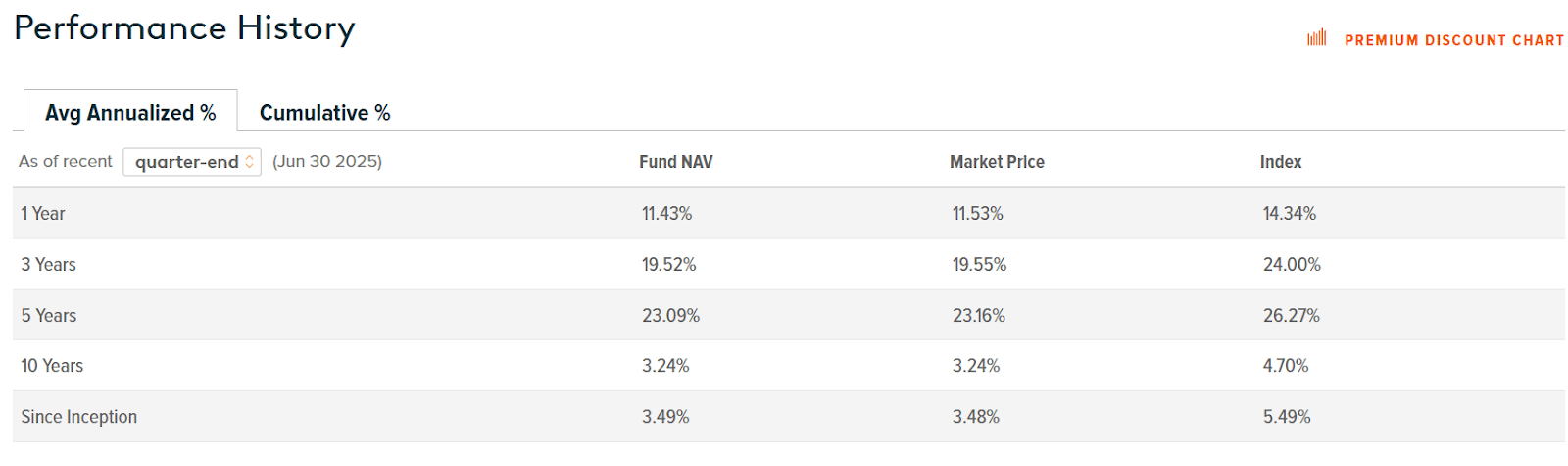 MLPA: Tapping Into The U.S. Natural Gas Boom With A Cheap ETF | Seeking ...