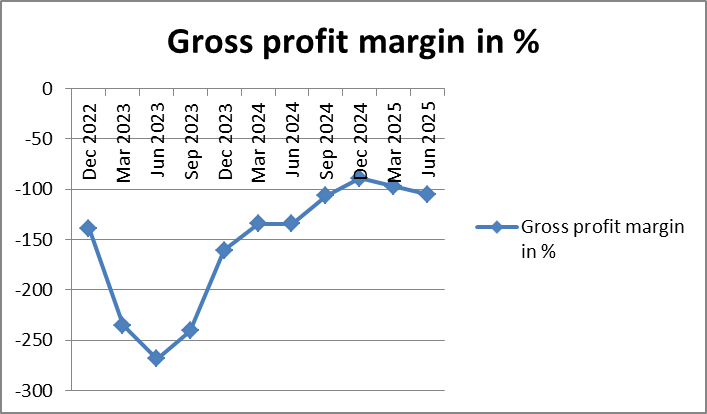 Lucid Stock Is Still Not Worth Your Money (NASDAQ:LCID) | Seeking Alpha