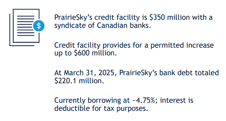 PrairieSky Royalty: The Smarter Way To Invest In Oil? (TSX:PSK:CA ...