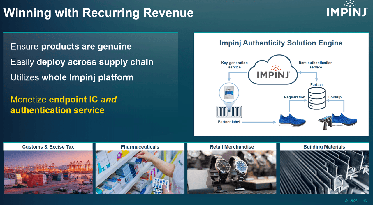 Impinj: At The Heart Of The IoT Economy (NASDAQ:PI) | Seeking Alpha