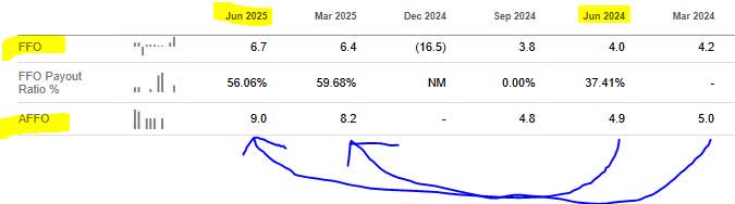 FrontView REIT Could Be Coming To A Strip Mall Near You, As Retail ...