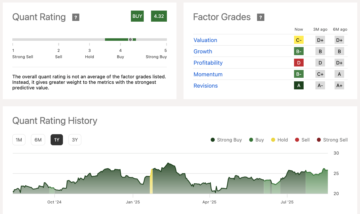 Expansion Into Metro Atlanta Looks Promising For First Community ...