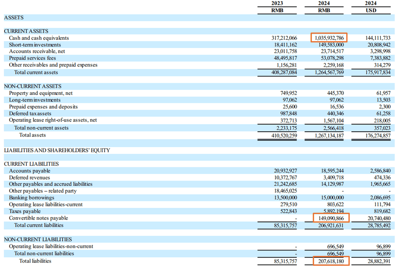 MicroAlgo: A Deeply Undervalued Tech Stock That Just Turned Profitable ...