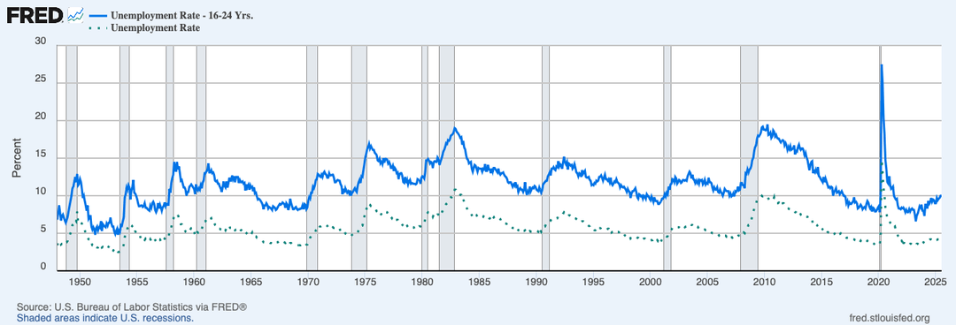 The 3 Possible Outcomes Of Jerome Powell's Speech And What It Means For ...