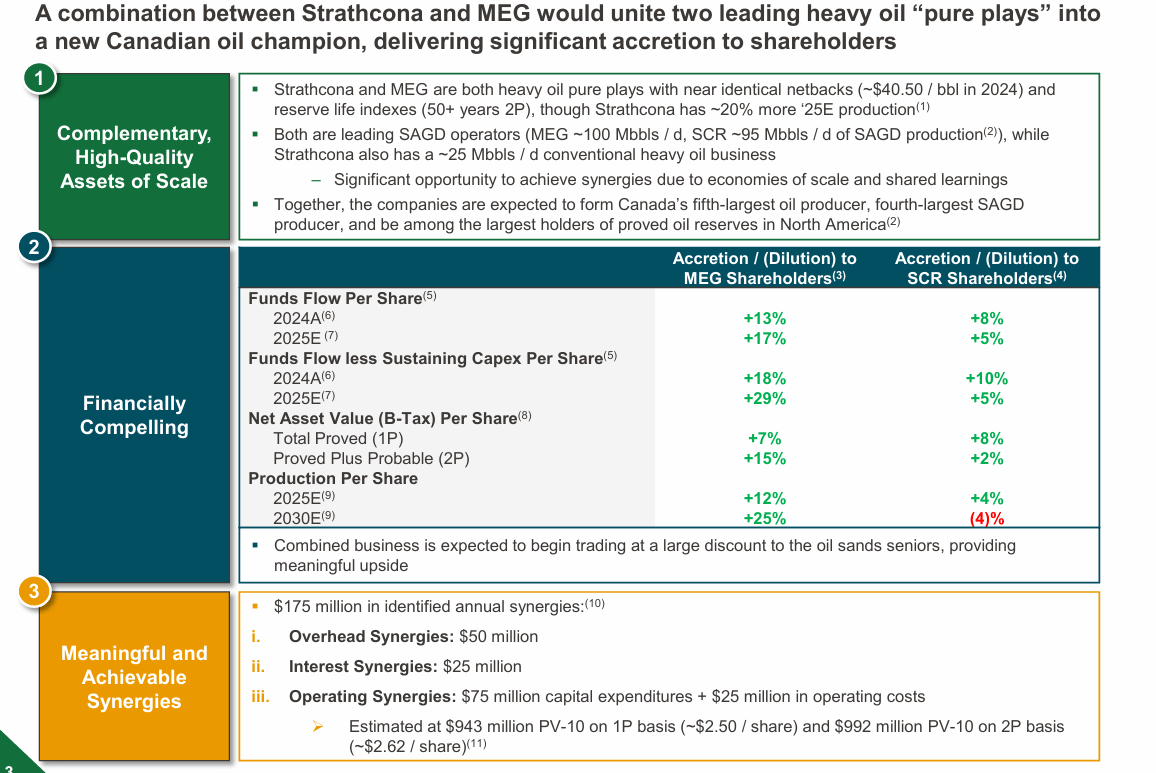 Strathcona Resources: MEG Energy Or A $10 Dividend? Cenovus Holds The ...