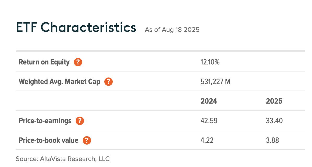 BOTZ: A Gateway To Physical AI And Robotics (NASDAQ:BOTZ) | Seeking Alpha