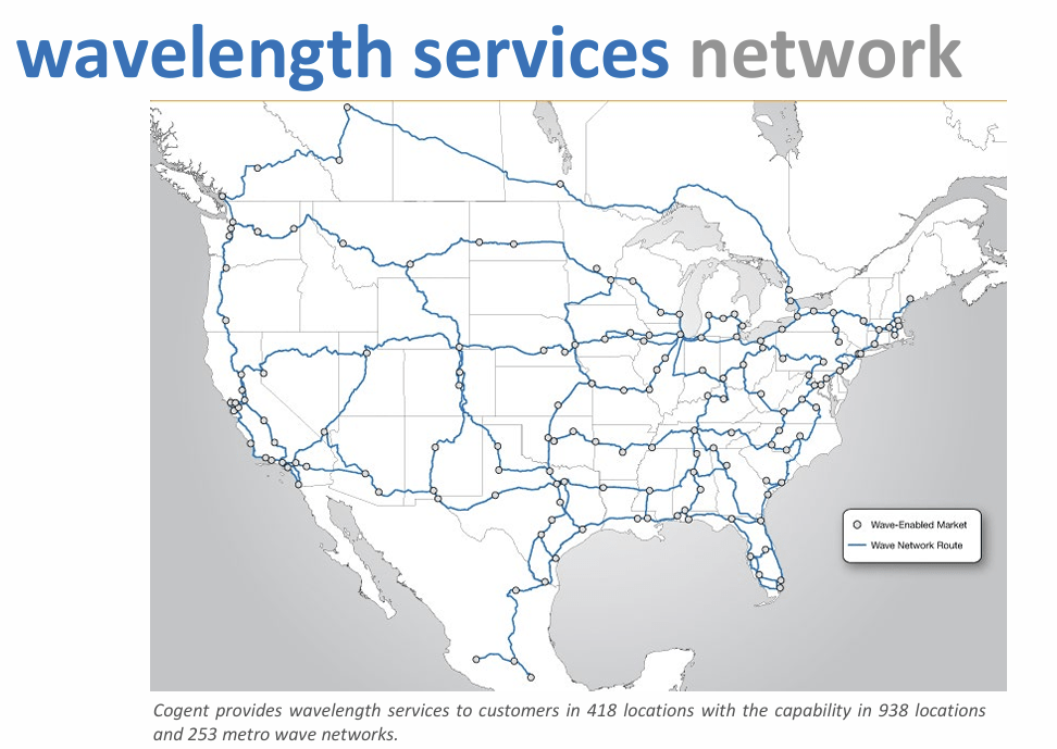 Cogent Communications: Plenty Of Concerns, But The Wavelength ...