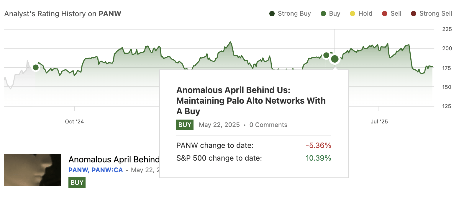 Why Palo Alto Networks Will Outperform In FY26 (NASDAQ:PANW) | Seeking Alpha