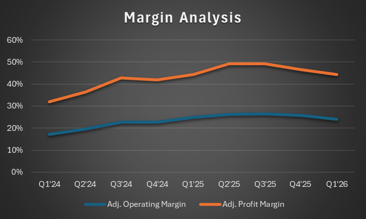 Why Nextracker’s Stock Drop Is A Golden Opportunity For Long-Term Investors (NASDAQ:NXT ...