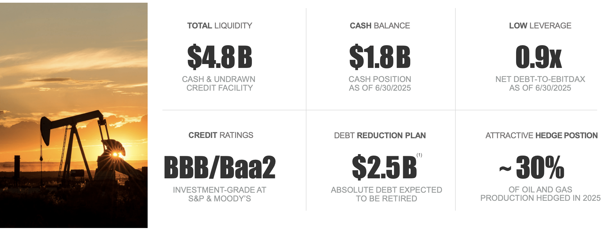 Devon Energy (DVN) Stock: Growth Ahead | Seeking Alpha