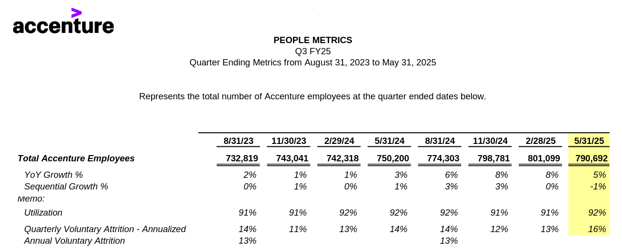 Twenty Companies, In My Opinion, Facing Existential AI Disruption Risk ...