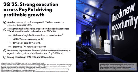 PayPal's Bullish Paradigm Shift Is Finally Here (NASDAQ:PYPL) | Seeking ...