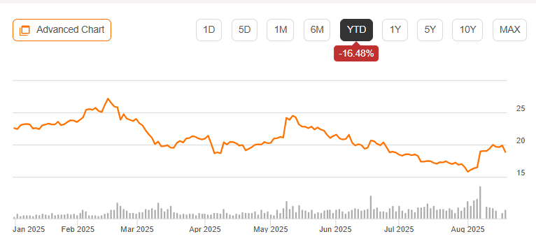 Why Remitly’s Digital Model Could Deliver Big Upside (NASDAQ:RELY) | Seeking Alpha