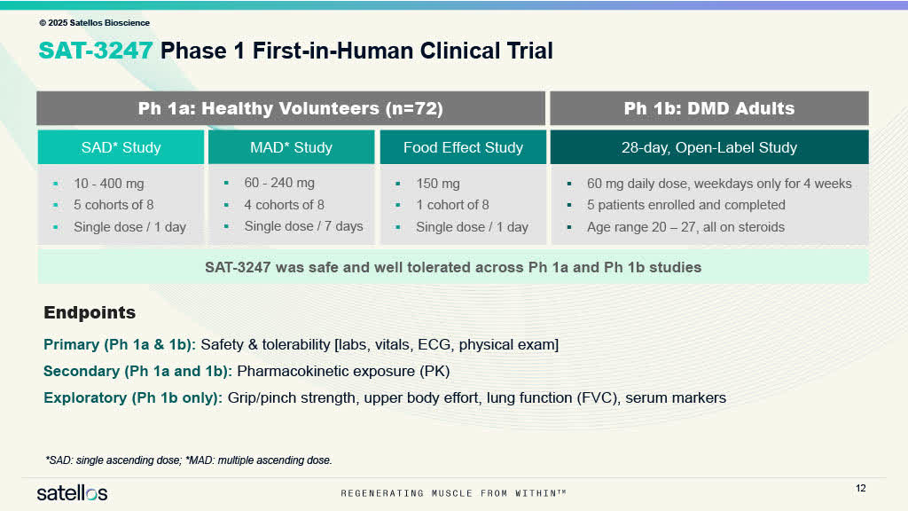 Satellos Bioscience: Promising Novel Treatment For Duchenne Muscular Dystrophy (TSX:MSCL:CA ...