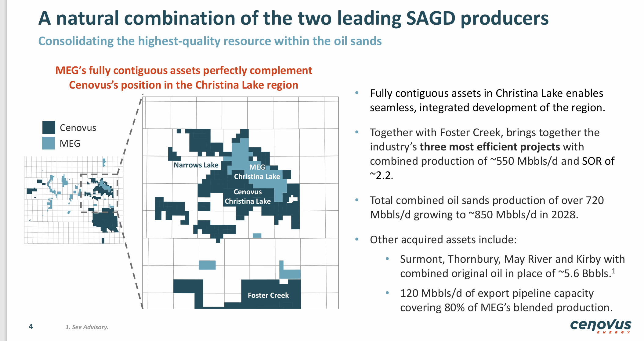 Cenovus' MEG Energy Acquisition: More Double-Digit Dividend Growth ...