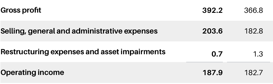 IDEX: A Wonderful Business Finally Trading At A Real Undervaluation ...