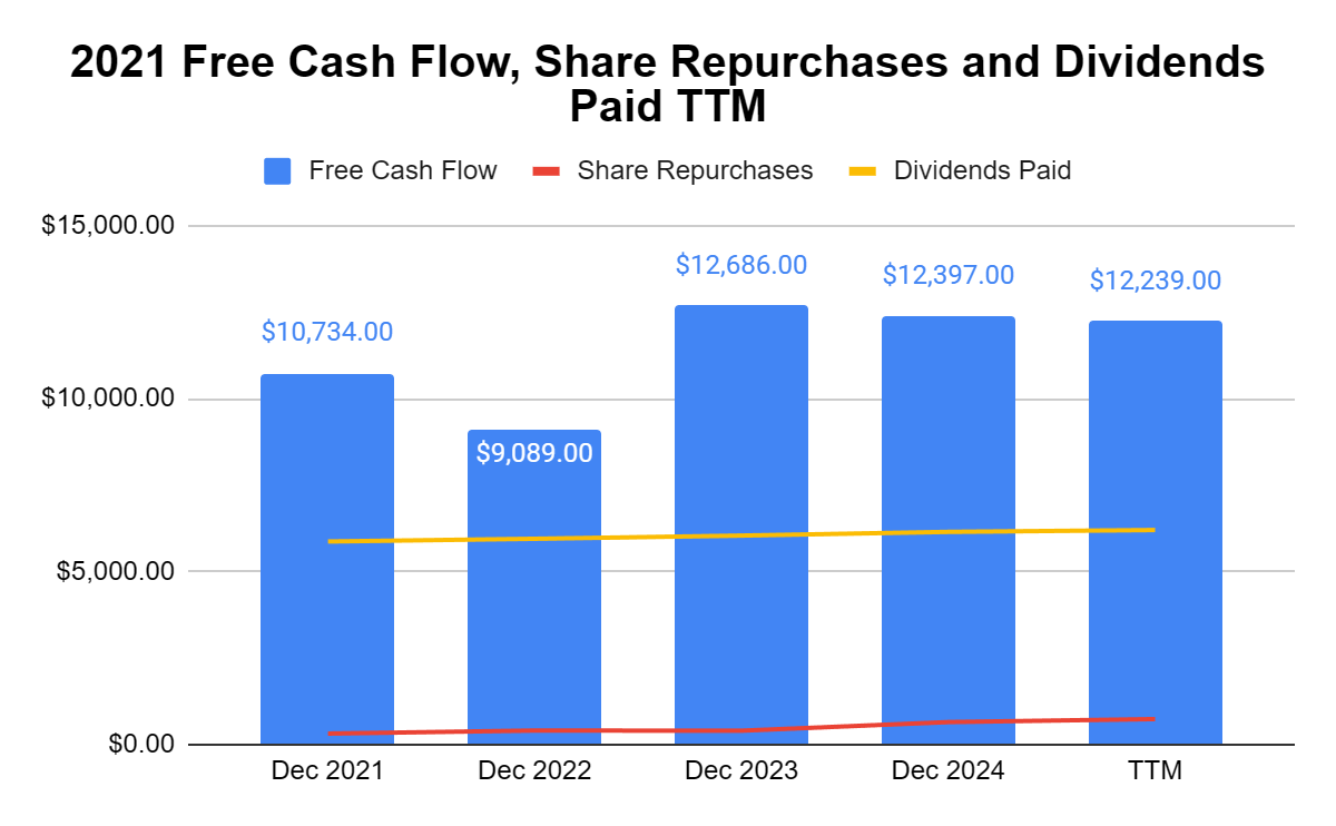 IBM: The Retracement Is An Opportunity As IBM Has Transformed It’s ...