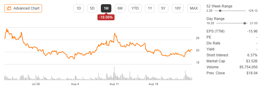 SharpLink Gaming Stock: Ethereum Powered Play Set To Soar, ETH Moves Higher (NASDAQ:SBET ...