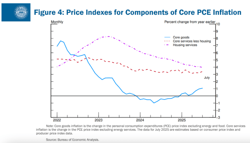 Powell At Jackson Hole: Rate Cut Likely, Or Is It? | Seeking Alpha