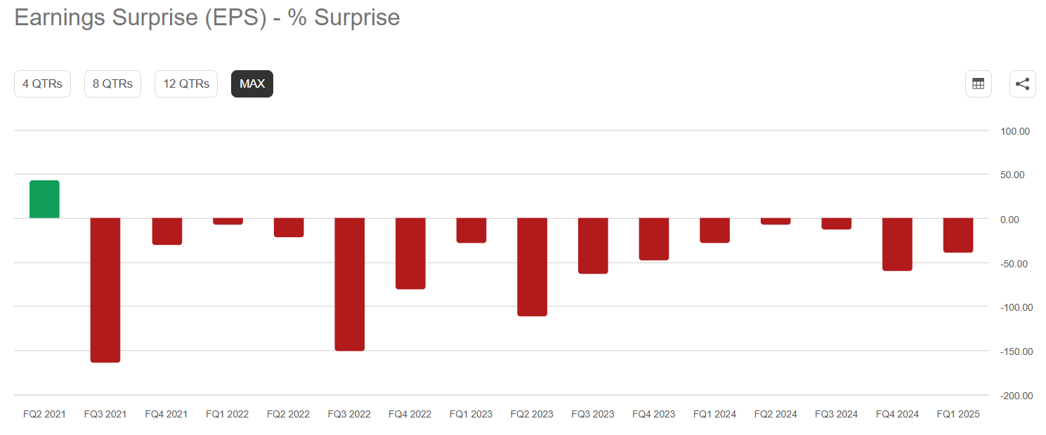 NIO Stock Jumps: New Model Changes Everything (NYSE:NIO) | Seeking Alpha