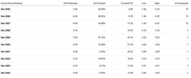 NIO Stock Jumps: New Model Changes Everything (NYSE:NIO) | Seeking Alpha