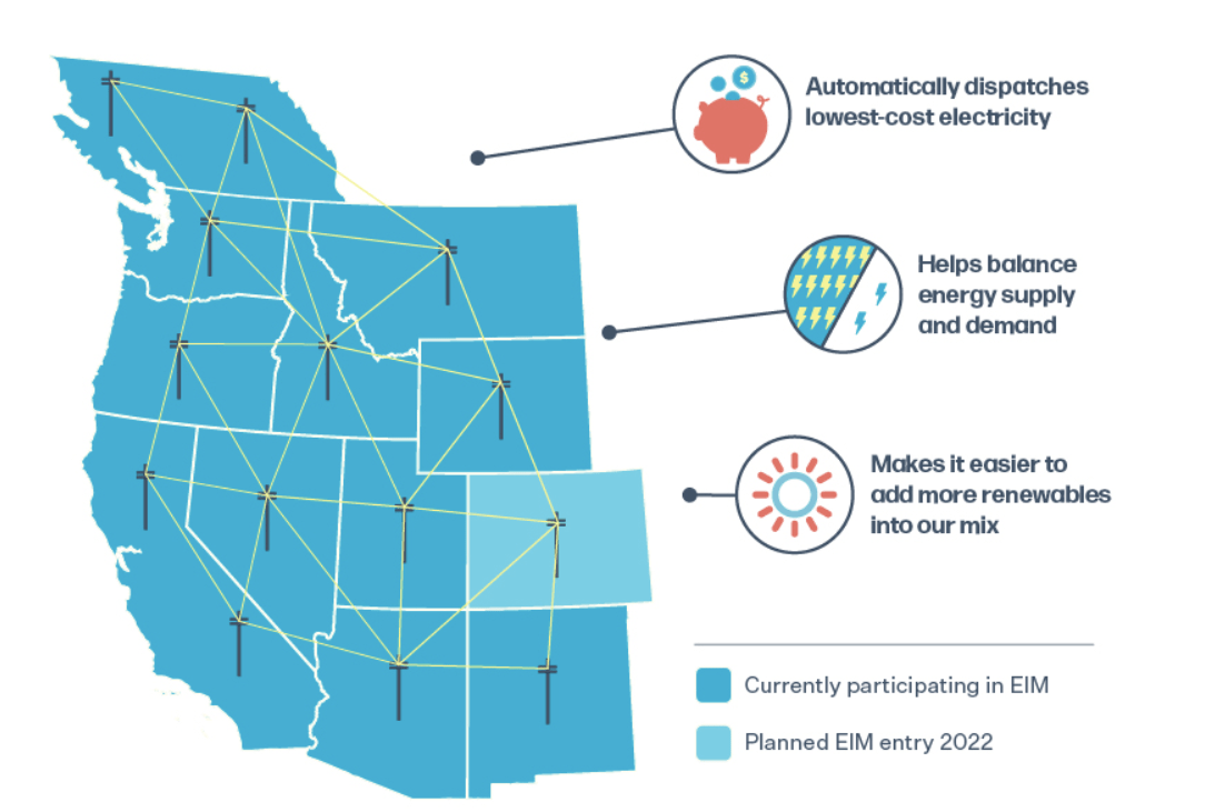 Portland General Electric Benefits From Hydropower (NYSE:POR) | Seeking ...