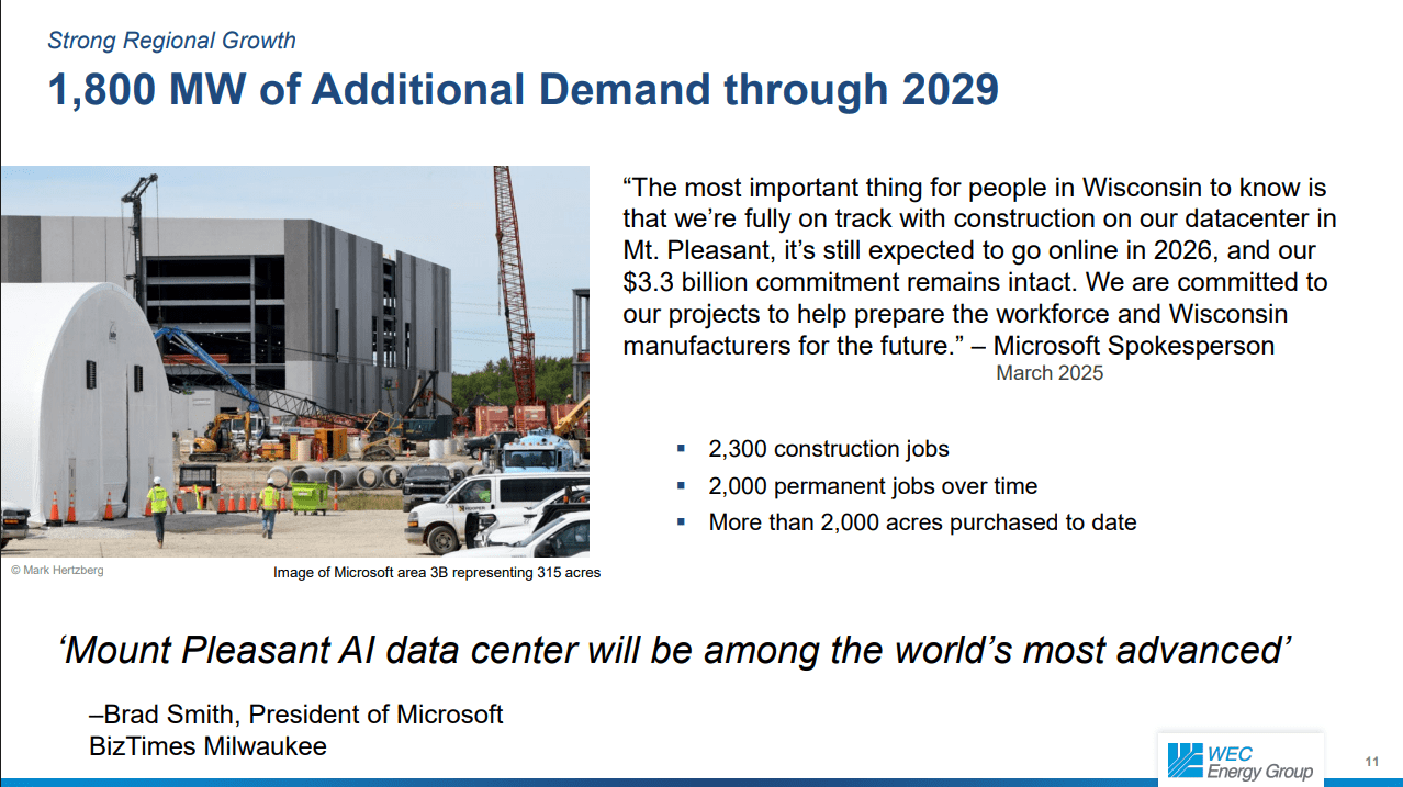 WEC Energy: Steadily Rising Dividend And Long-Term Appreciation (NYSE ...