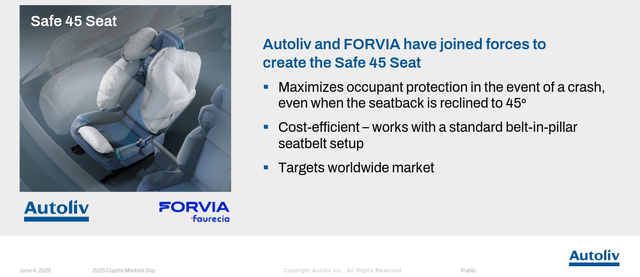 Autoliv: Strong Pricing Power Signals A Strengthened Competitive Moat ...