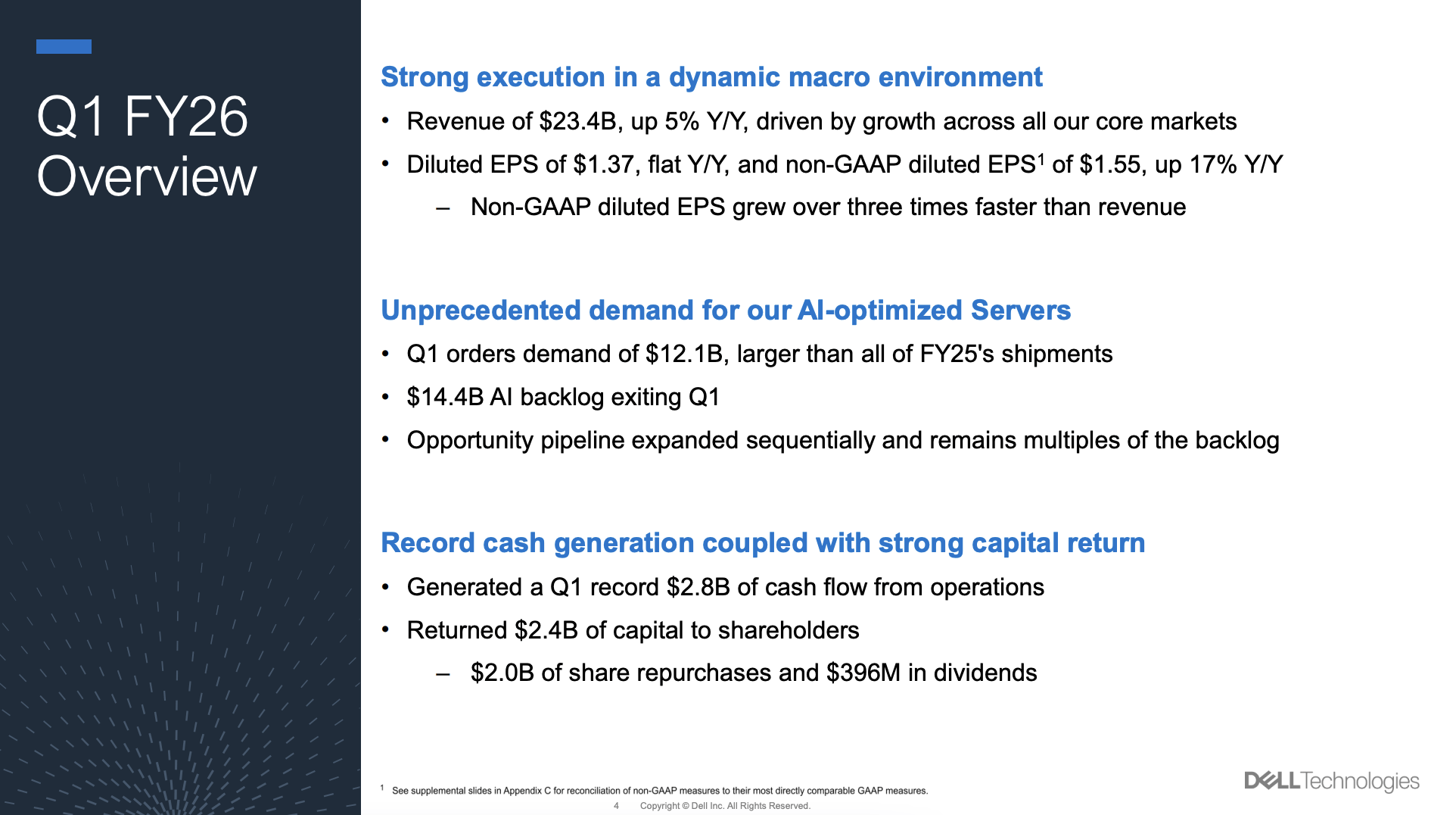 Dell Technologies: Attractive Valuations Heading Into Q2 Earnings (NYSE ...