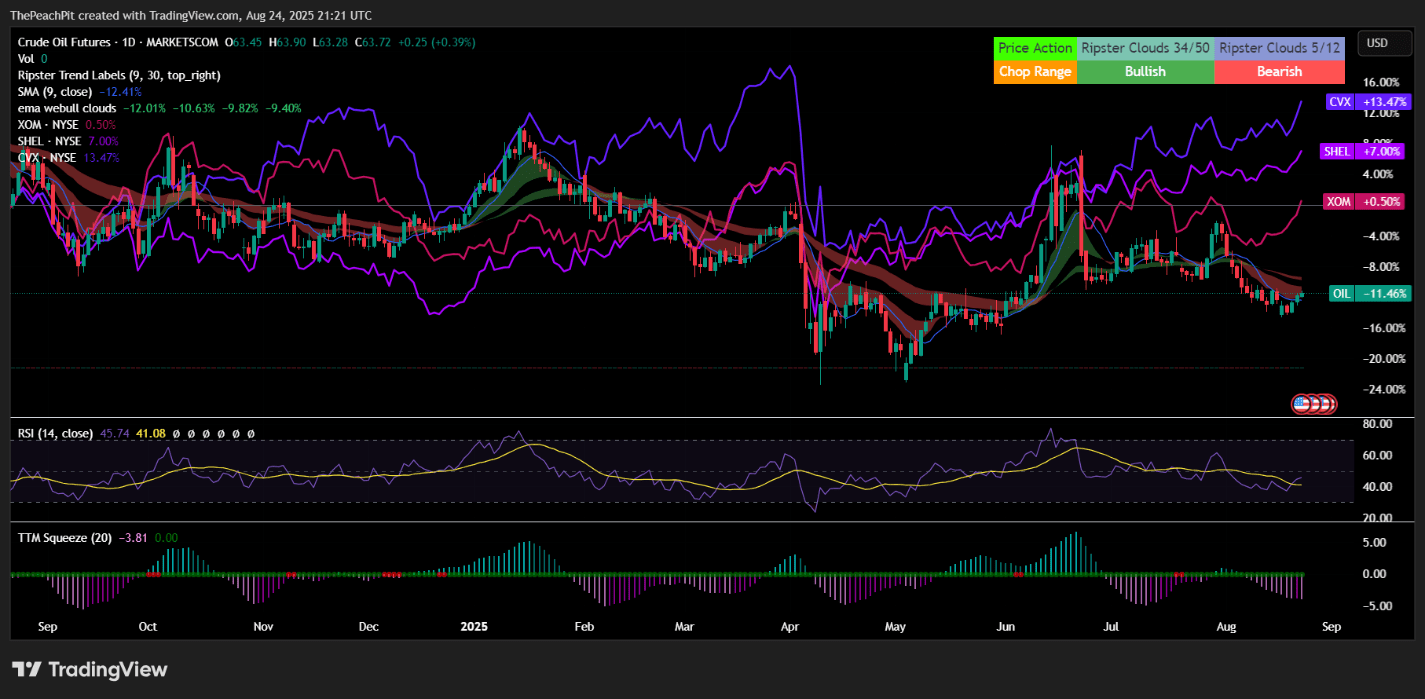 BCX Takes An Equity Spin On Commodities Exposure (NYSE:BCX) | Seeking Alpha