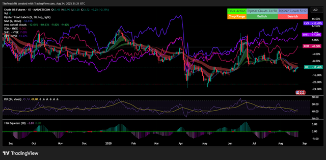 BCX Takes An Equity Spin On Commodities Exposure (NYSE:BCX) | Seeking Alpha