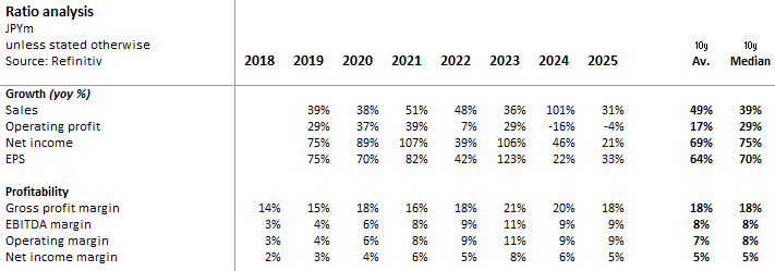 Macbee Planet Is Revolutionizing The Ad Business (OTCMKTS:MBPLF) | Seeking Alpha