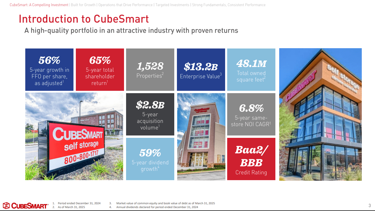 CubeSmart: Great Dividend With Good Growth Prospects (NYSE:CUBE ...