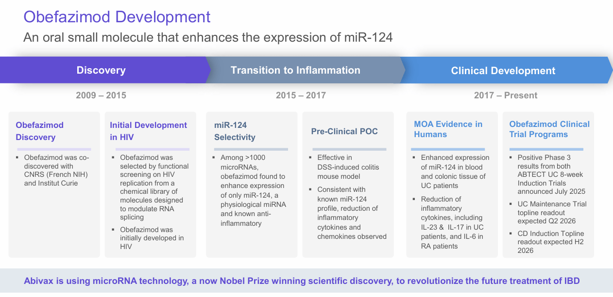 2 Logical Mid-Cap Biotech Buyout Targets | Seeking Alpha