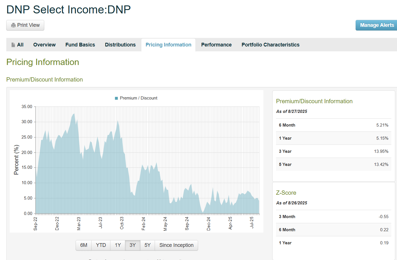 DNP: When You Desire A Safe And Steady Income Stream (NYSE:DNP ...