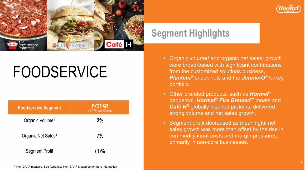 Hormel Foods: New Guidance Puts Earnings Under 2016 Levels (NYSE:HRL) | Seeking Alpha