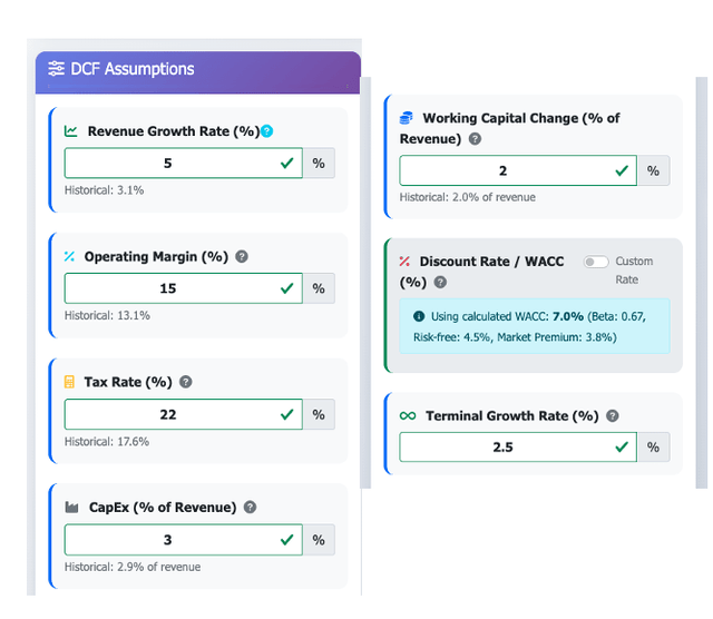 Build-A-Bear Q2 Review: An Amazing Turnaround Story (Rating Upgrade) (NYSE:BBW) | Seeking Alpha