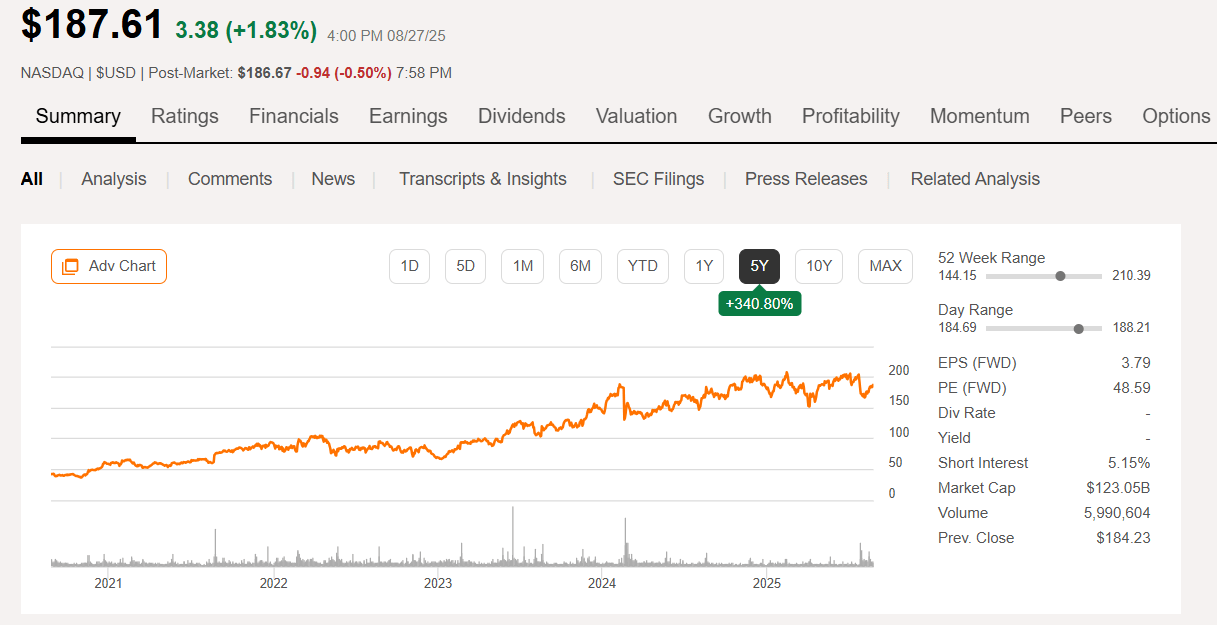 Palo Alto Networks Q4: You’ll Regret Missing This Run (NASDAQ:PANW ...