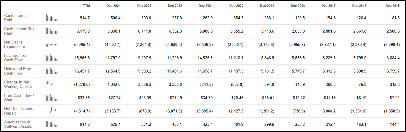 LVMH: Poised For A Comeback As Macroeconomic Winds Shift (OTCMKTS:LVMHF ...