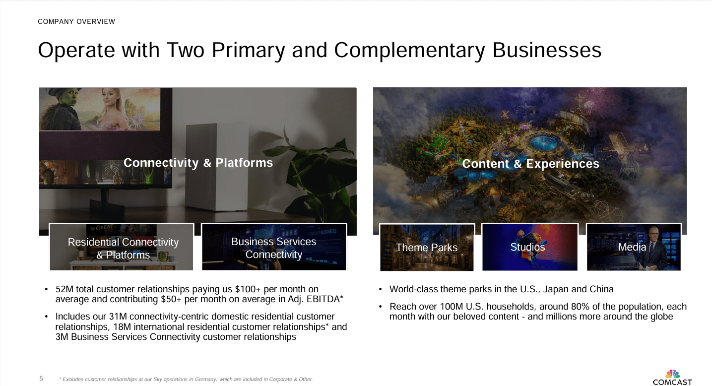 Now Is The Time To Buy This High-Yielding Trio | Seeking Alpha