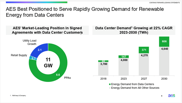Now Is The Time To Buy This High-Yielding Trio | Seeking Alpha