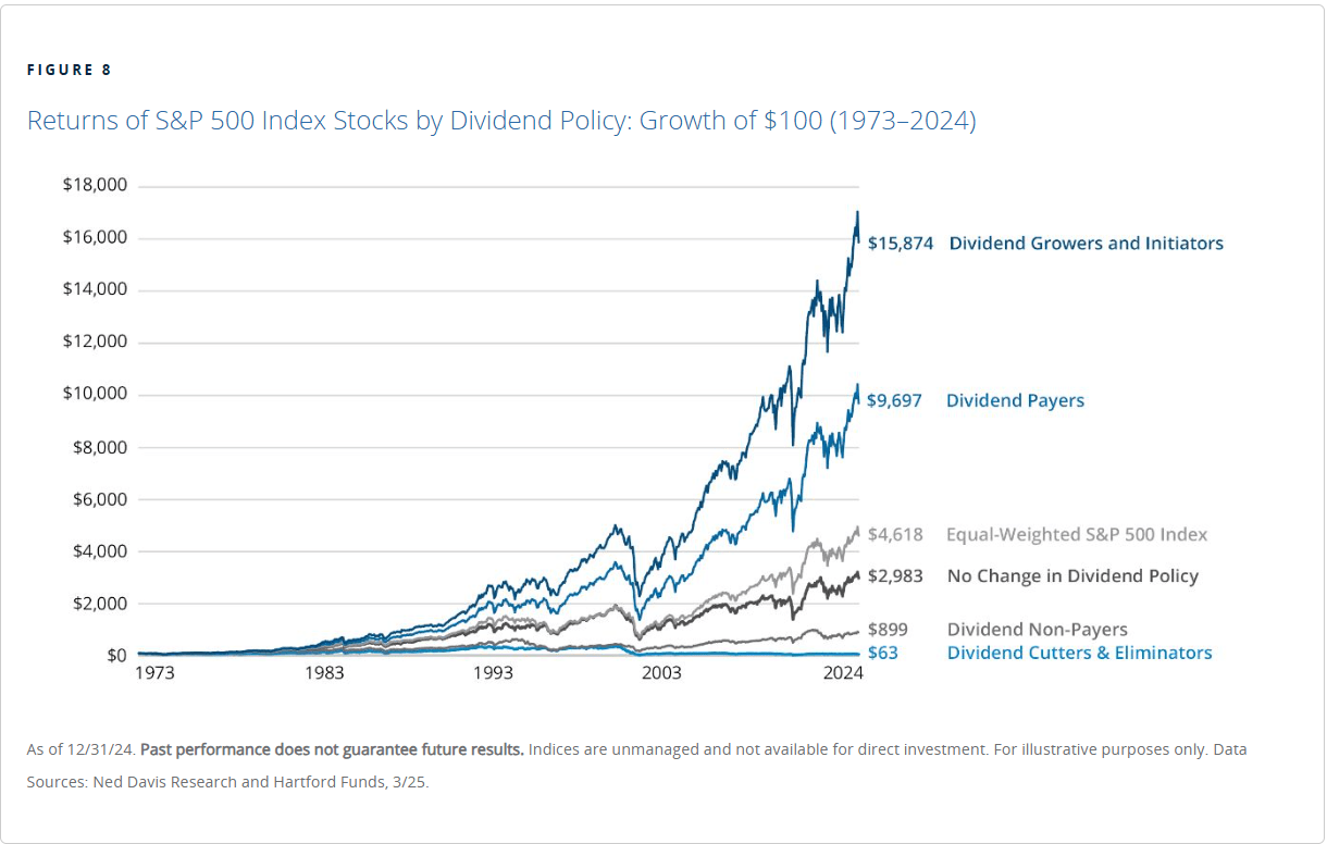Now Is The Time To Buy This High-Yielding Trio | Seeking Alpha