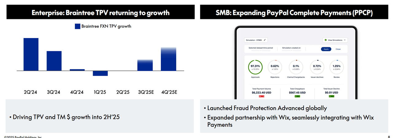 PayPal Under The Microscope: Why Investors Should Take A Closer Look ...