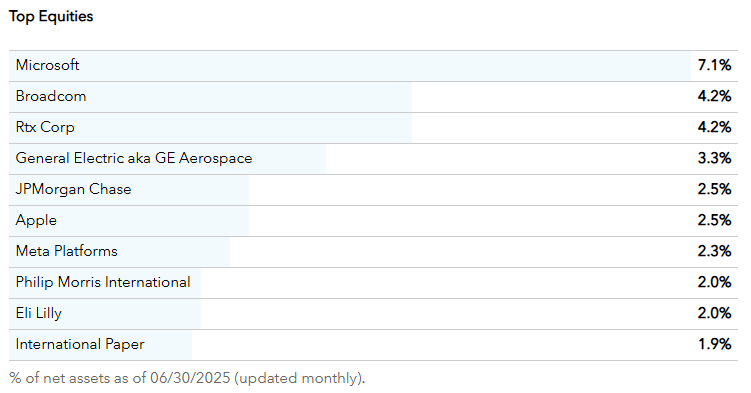 CGCV: Suitable For Retirees That Want To Reduce Risk (NYSEARCA:CGCV ...